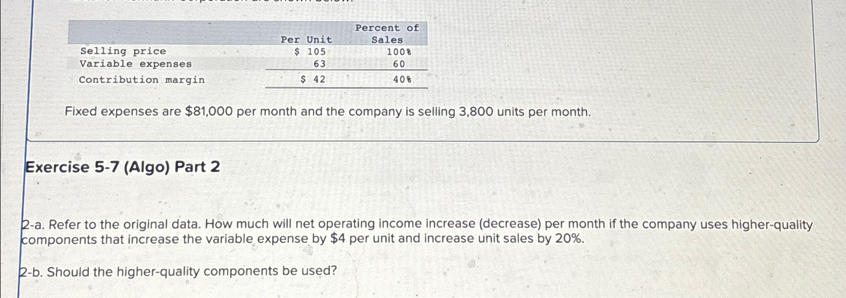 Solved \table[[,Per Unit,\table[[Percent | Chegg.com