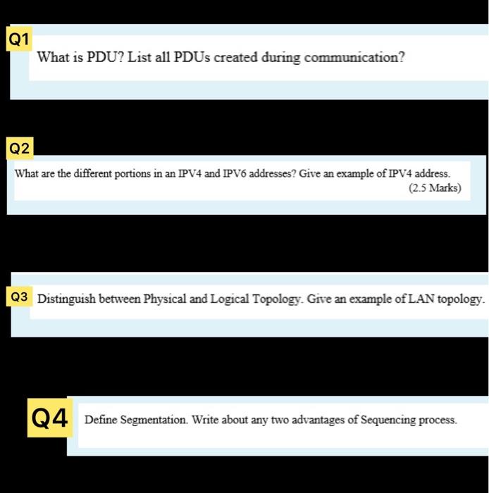 Solved Q1 What is PDU? List all PDUs created during | Chegg.com