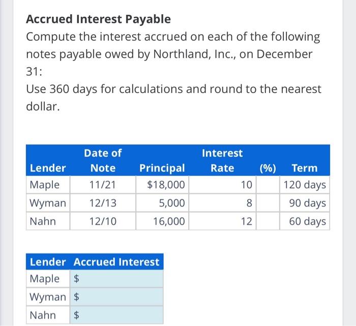 Solved Accrued Interest Payable Compute the interest accrued | Chegg.com