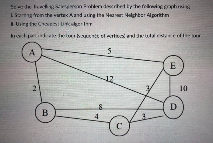 Solved Solve the Travelling Salesperson Problem described by | Chegg.com