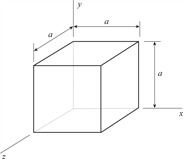 Solved: Chapter 7.6 Problem 4P Solution | Mechanics Of Materials 8th ... Solved: Chapter 7.6 Problem 4P Solution | Mechanics Of Materials 8th ...