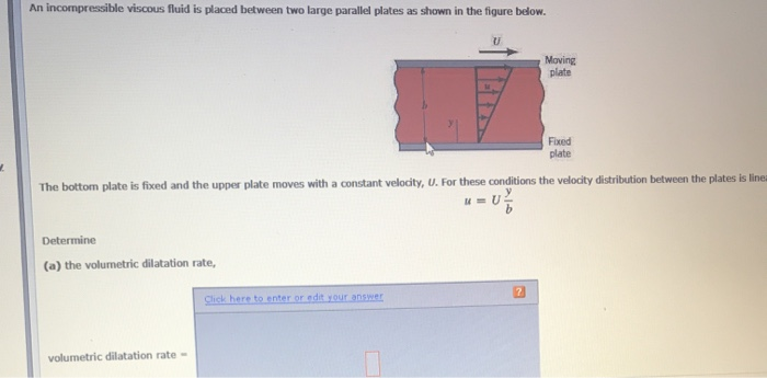 Solved An incompressible viscous fluid is placed between two | Chegg.com