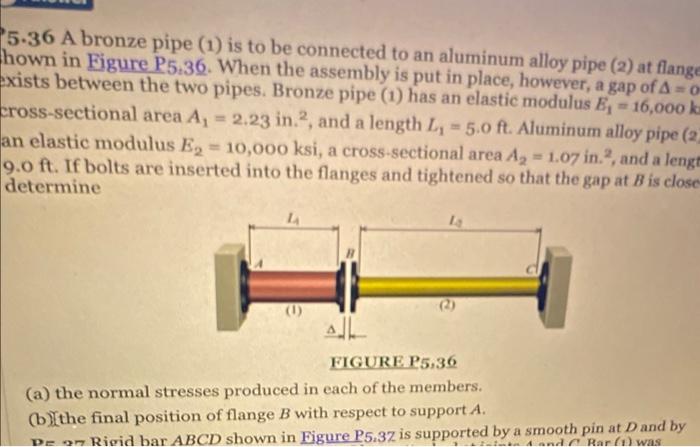 Solved 5.36 A bronze pipe (1) is to be connected to an | Chegg.com