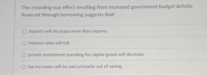 Solved The crowding-out effect resulting from increased | Chegg.com