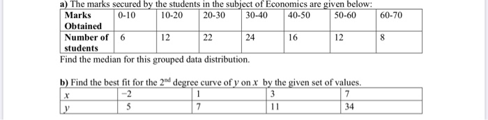 Solved 60-70 a) The marks secured by the students in the | Chegg.com