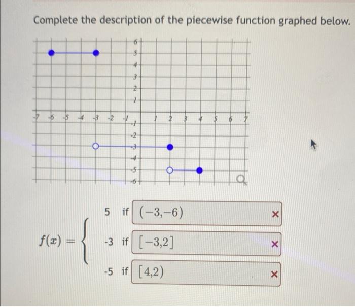 Solved Complete the description of the piecewise function | Chegg.com