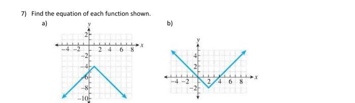 Solved 7) Find the equation of each function shown. a) b) | Chegg.com