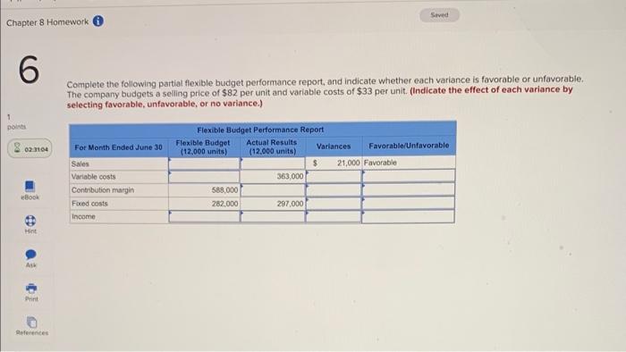 Solved Complete the following partial flexible budget | Chegg.com Solved Complete the following partial flexible budget | Chegg.com