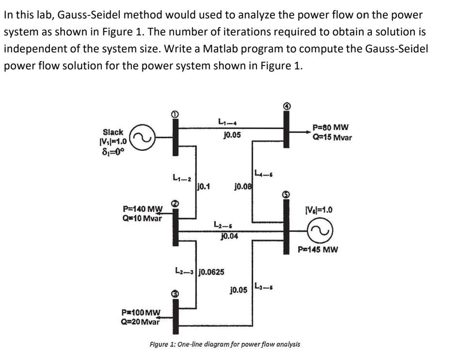 Solved In this lab, Gauss-Seidel method would used to | Chegg.com