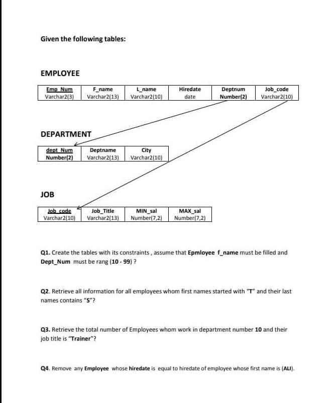 Solved pl sql | Chegg.com