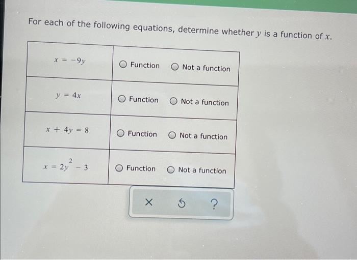 Solved For each of the following equations, determine | Chegg.com