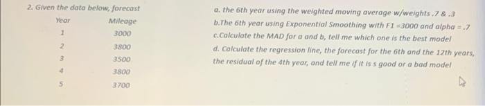 Solved 2. a. the 6th year using the weighted moving average | Chegg.com