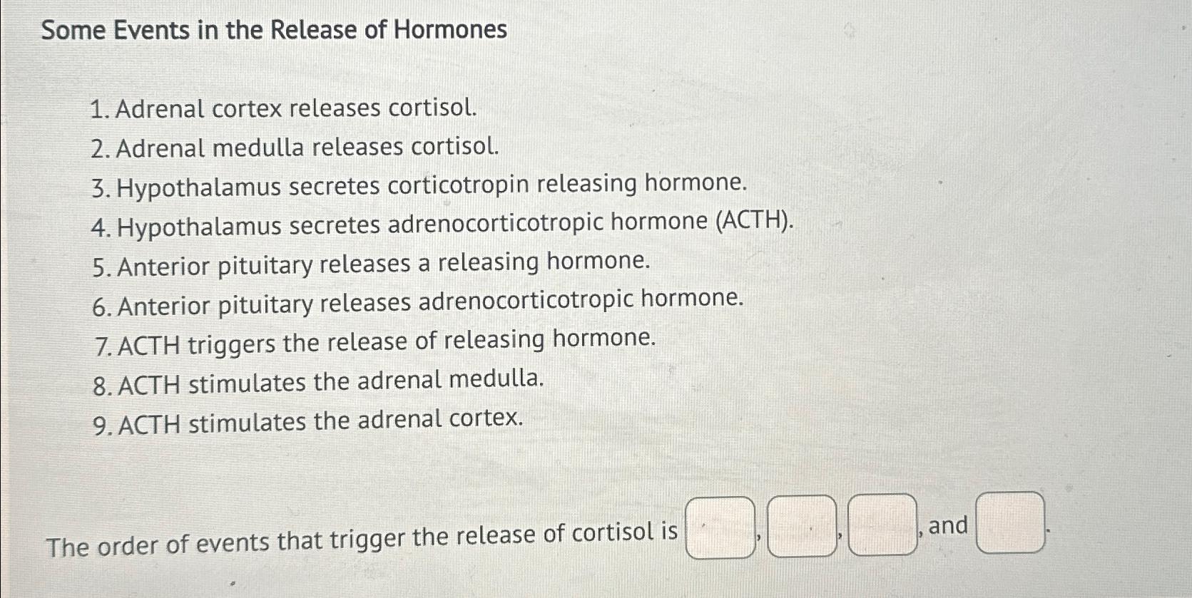 Solved Some Events in the Release of HormonesAdrenal cortex | Chegg.com