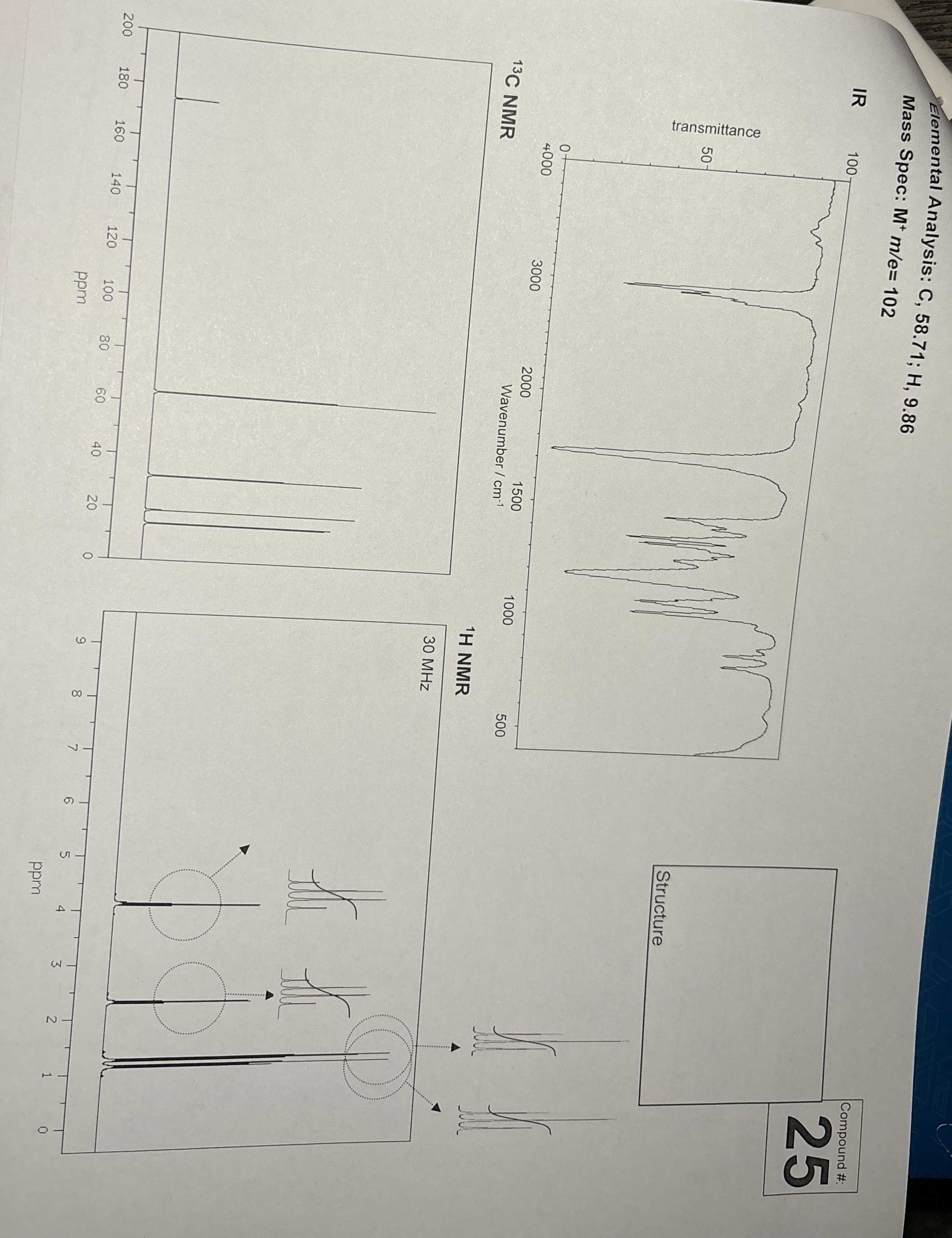 Solved Elemental Analysis: C,58.71;H,9.86Mass Spec: | Chegg.com