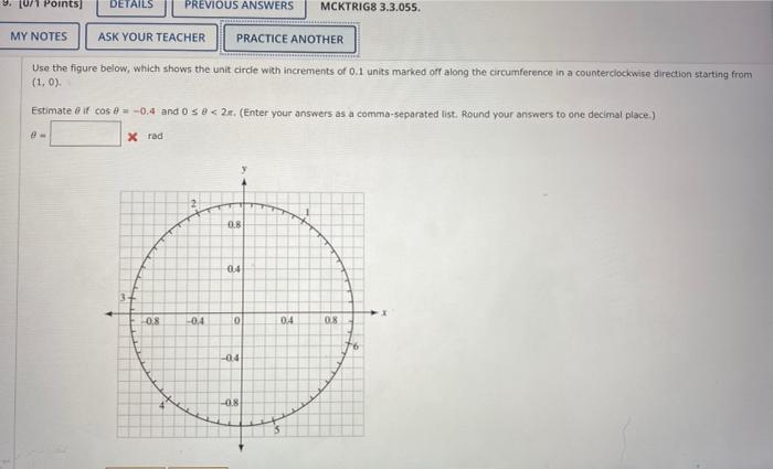 Solved Use the figure below, which shows the unit circle | Chegg.com