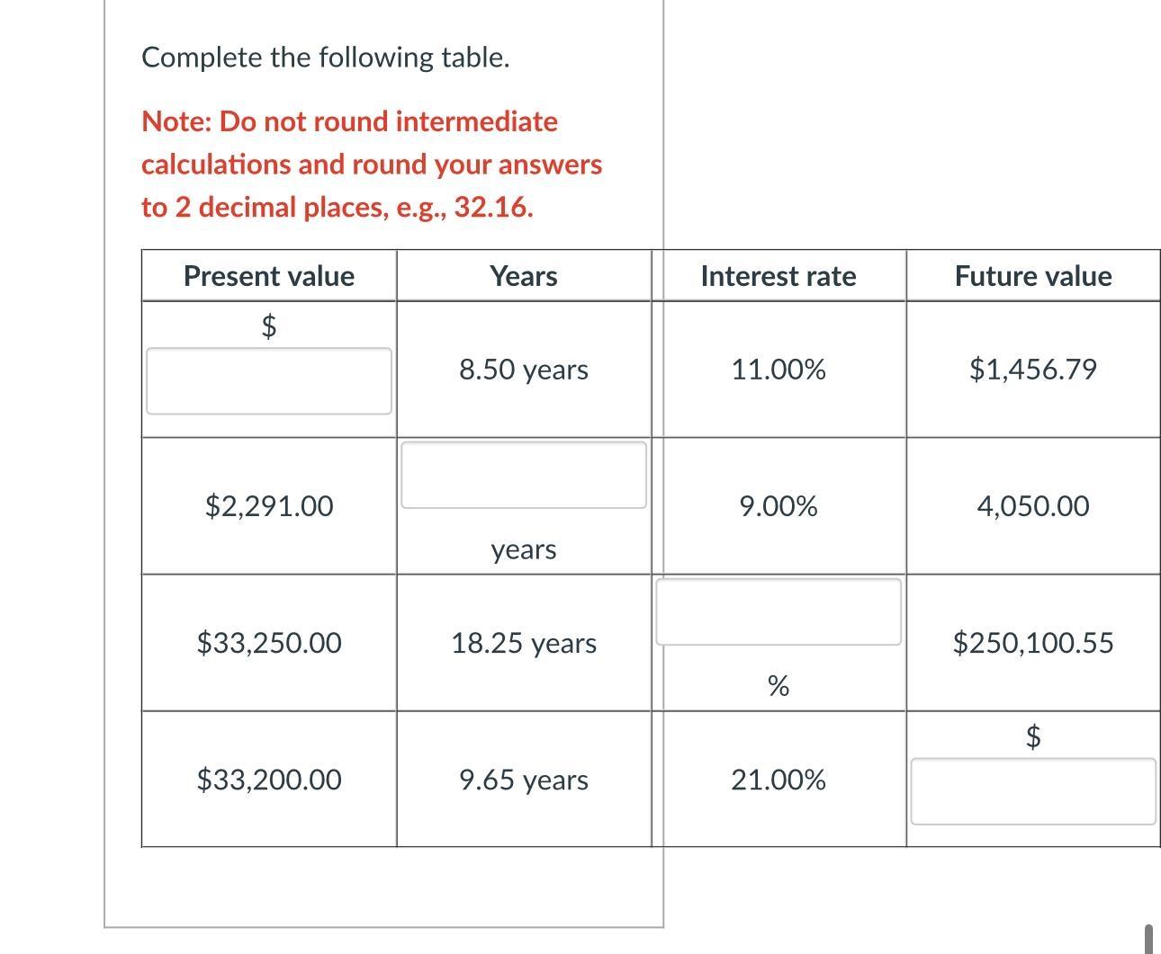 Solved Complete the following table.Note: Do not round | Chegg.com