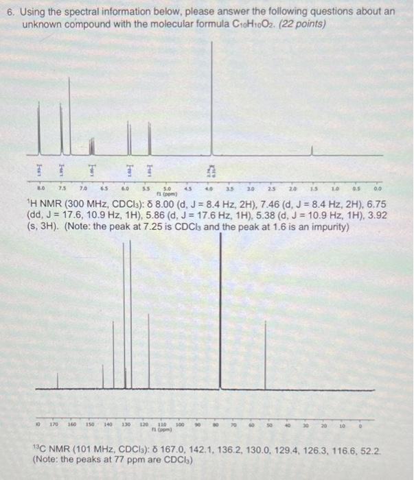 Solved 6. Using the spectral information below, please | Chegg.com