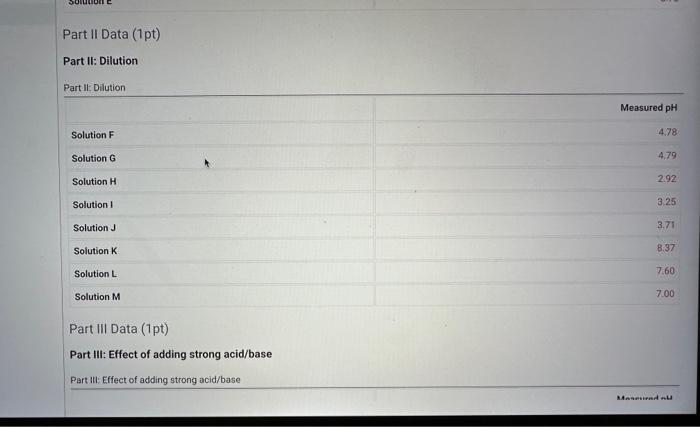 Part II solutions Complete the folowing table Part | Chegg.com