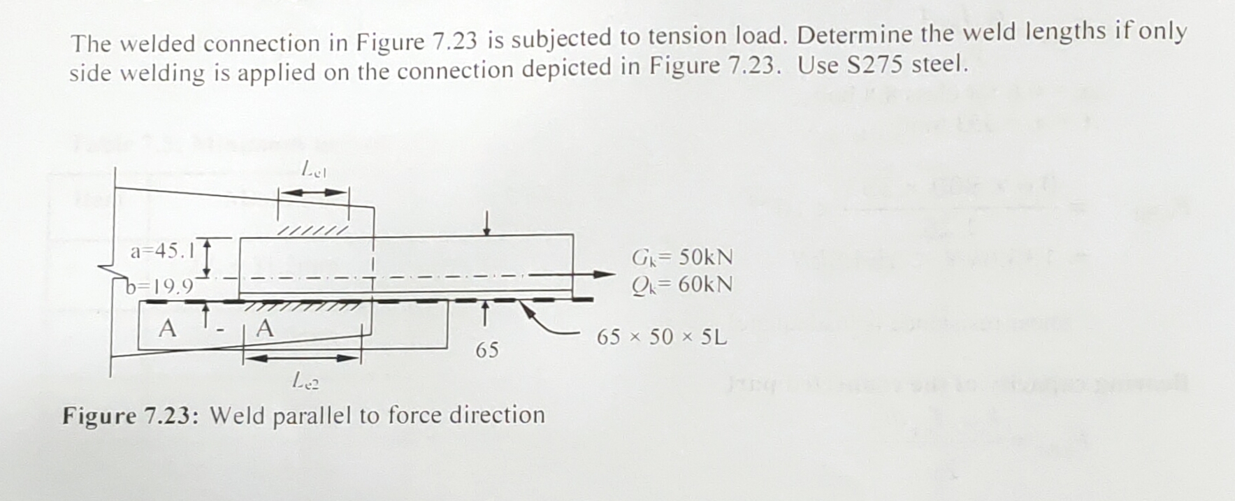 Solved The welded connection in Figure 7.23 ﻿is subjected to | Chegg.com