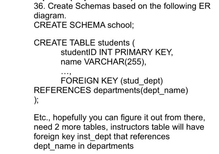 36. Create Schemas based on the following ER diagram. | Chegg.com