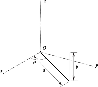 Solved: Chapter 2 Problem 131P Solution | Engineering Mechanics 7th Edition | Chegg.com