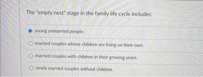 Solved The "empty nest" stage in the family life cycle | Chegg.com