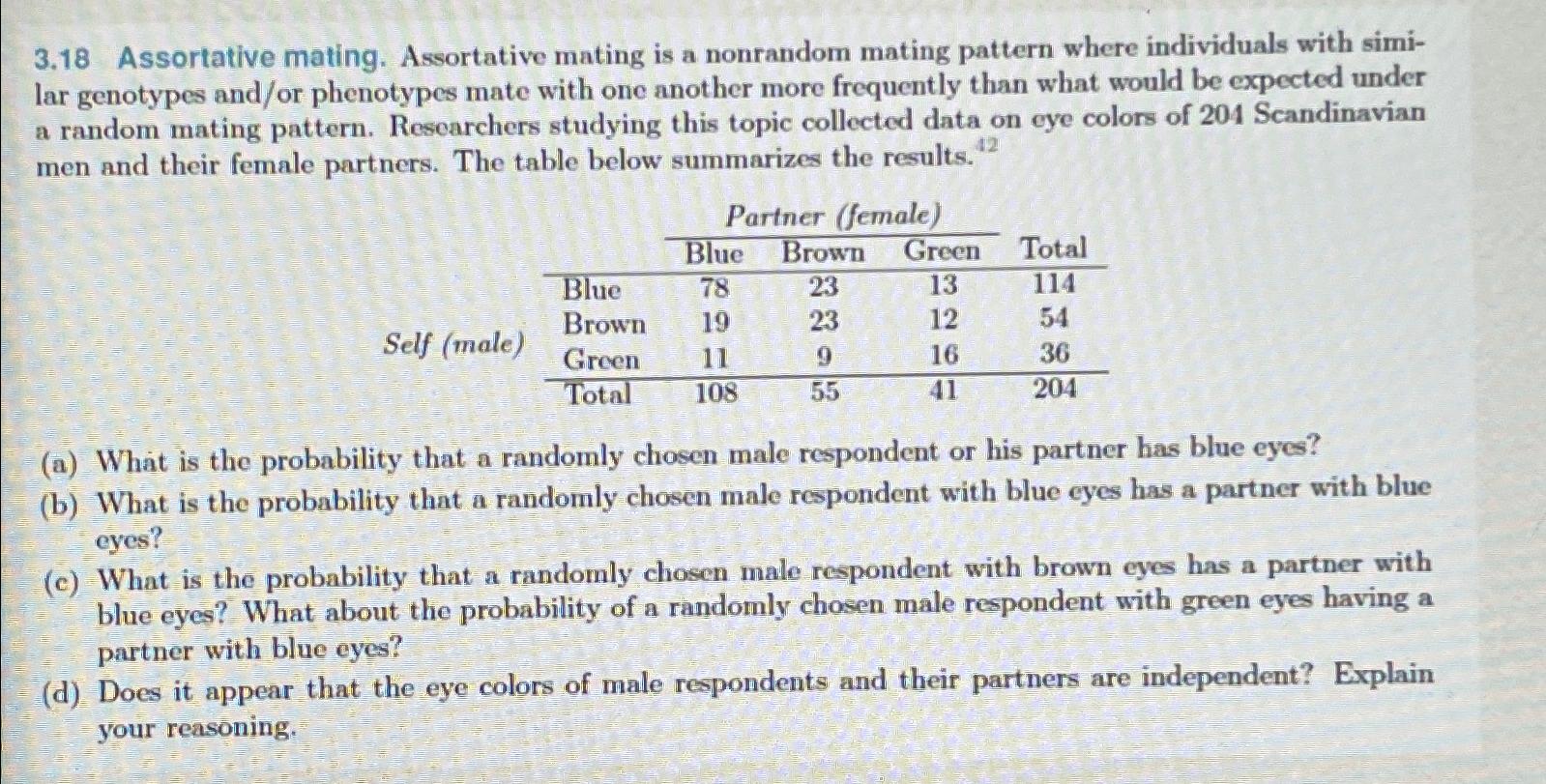 Solved 3.18 Assortative mating. Assortative mating is a | Chegg.com
