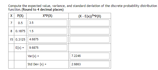 Solved Compute the expected value, variance, and standard | Chegg.com