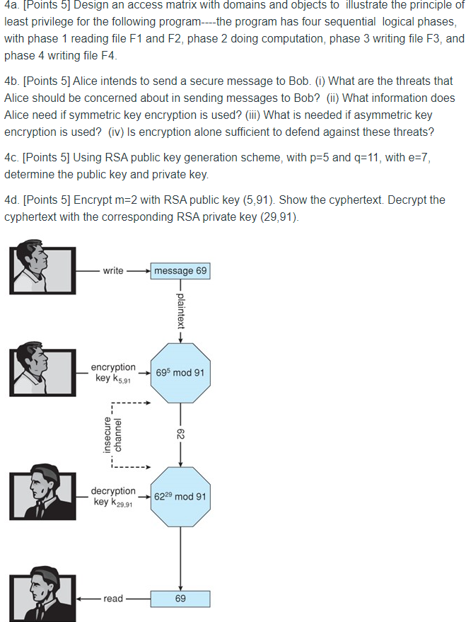 Solved 4a. [Points 5] ﻿Design an access matrix with domains | Chegg.com