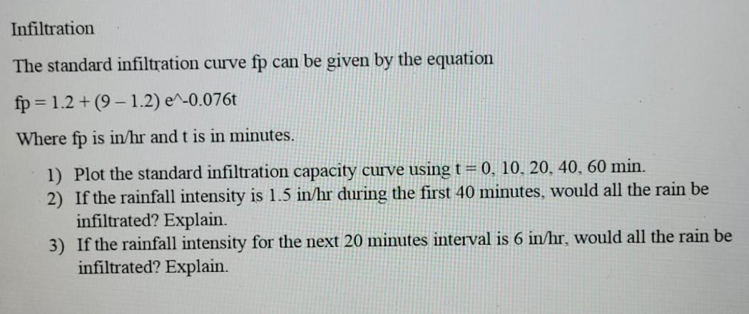 Solved Infiltration The standard infiltration curve fp can | Chegg.com
