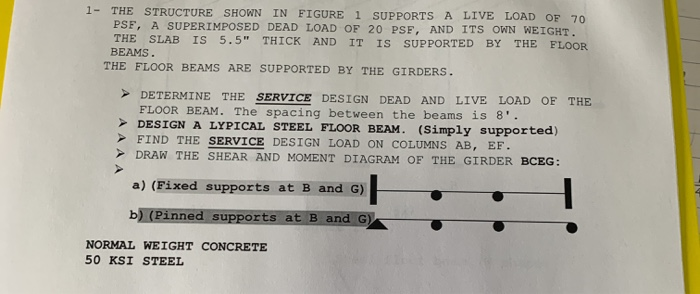 Solved: 1- THE STRUCTURE SHOWN IN FIGURE 1 SUPPORTS A LIV