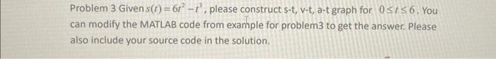 Solved Problem 3 Given s(t)=6t2−t3, please construct s-t, | Chegg.com