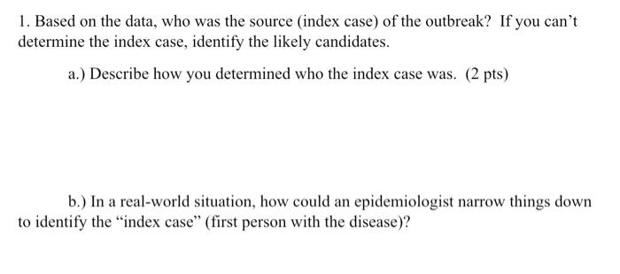 Solved 1. Based on the data, who was the source (index case) | Chegg.com
