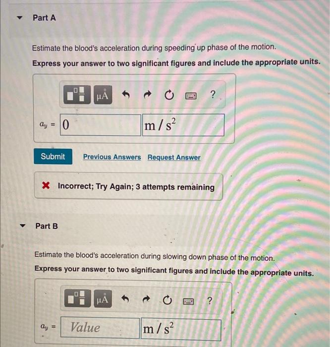Solved The following figure showed the velocity graph of | Chegg.com