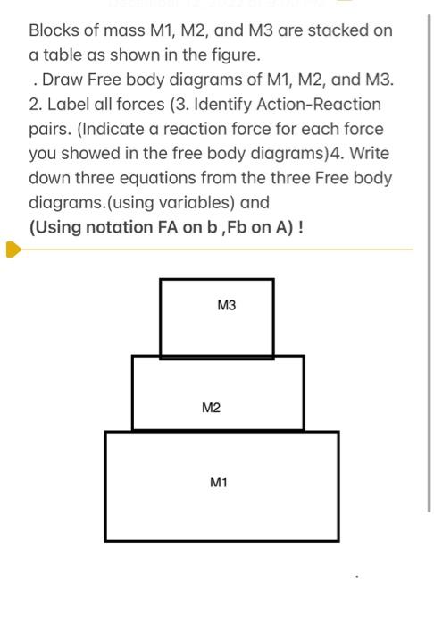 Solved Blocks of mass M1, M2, and M3 are stacked on a table | Chegg.com