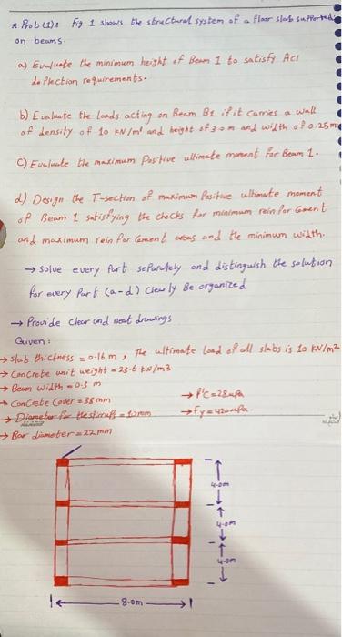Solved on beams. a) Evaluate the minimum height of Beam 1 to | Chegg.com