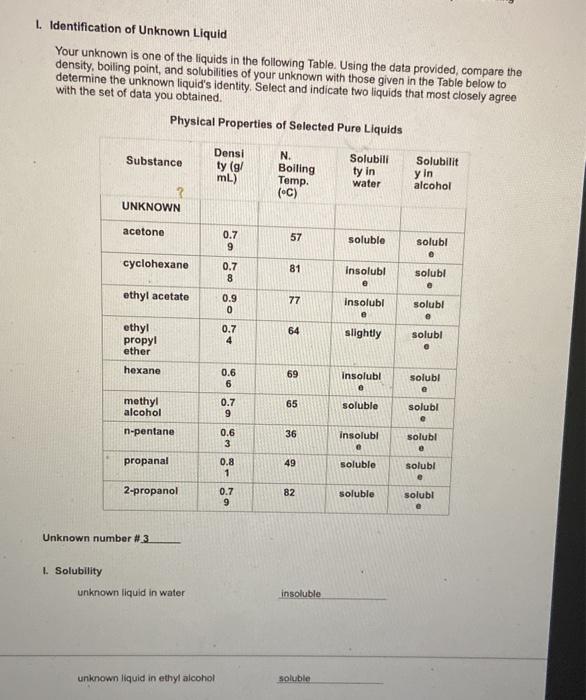 Solved 1. Identification of Unknown Liquid Your unknown is | Chegg.com