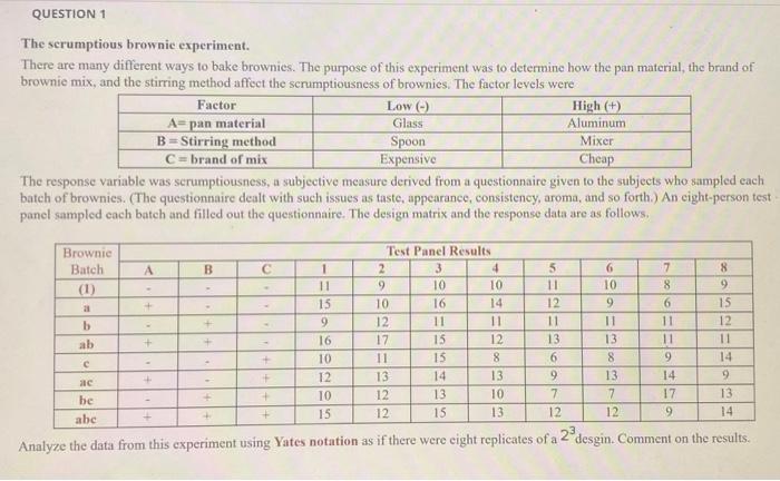 Solved The scrumptious brownic experiment. There are many | Chegg.com