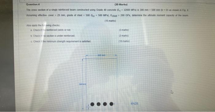 Solved The cross section of a singly reinforced beam | Chegg.com