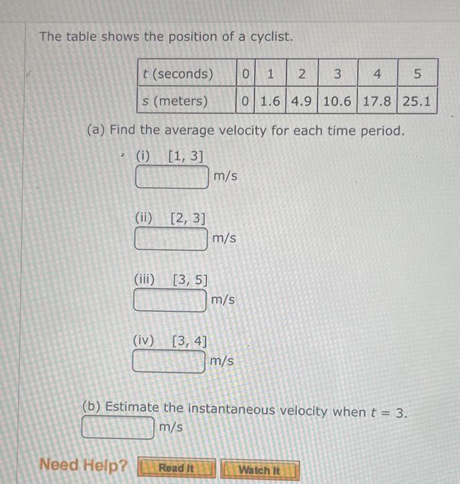 Solved The table shows the position of a cyclist. (a) Find | Chegg.com