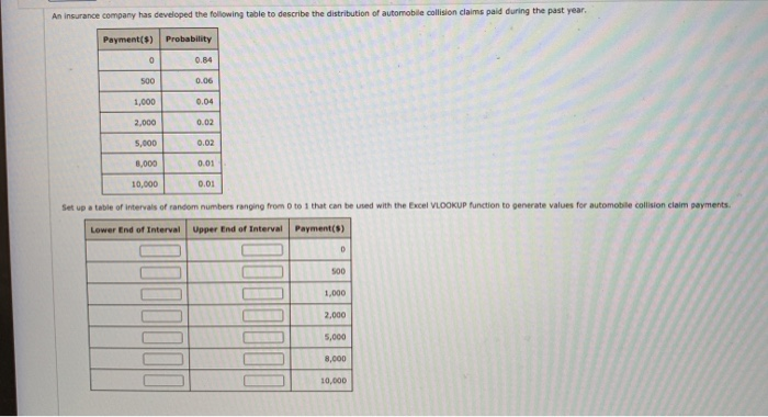 Solved An insurance company has developed the following | Chegg.com