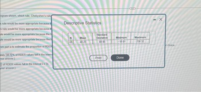 Solved ogram shown, which rule, Chebyshev's rule E rule | Chegg.com