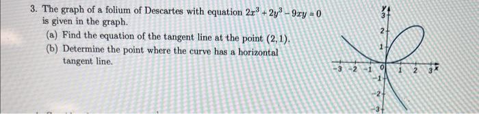 Solved 3. The graph of a folium of Descartes with equation | Chegg.com