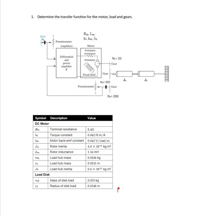 Solved 1. Determine the transfer function for the motor, | Chegg.com