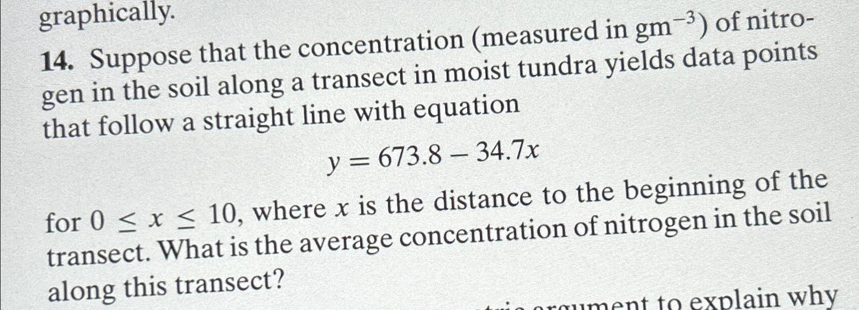 Solved graphically.14. ﻿Suppose that the concentration | Chegg.com