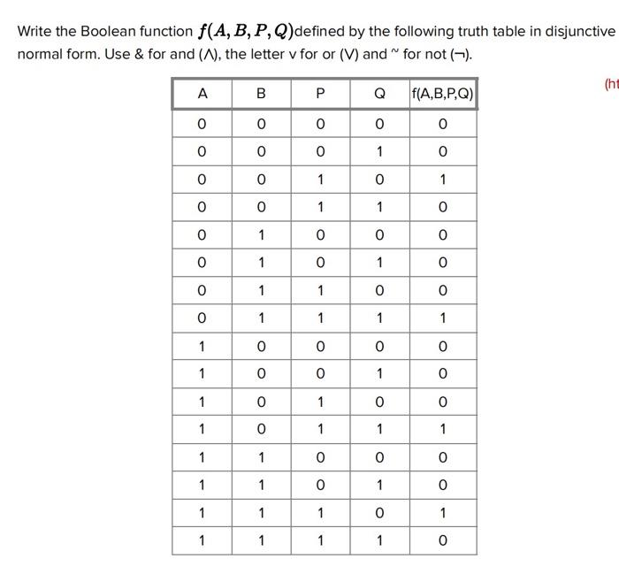 Solved Write the Boolean function f(A,B,P,Q) defined by the | Chegg.com