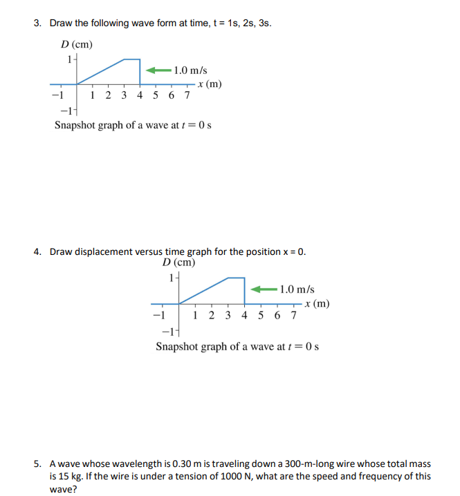 3. ﻿Draw the following wave form at time, \( | Chegg.com