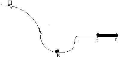 Solved In this figure, a block slides from A to C along | Chegg.com