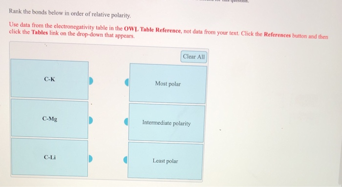 Solved Rank the bonds below in order of relative polarity. | Chegg.com