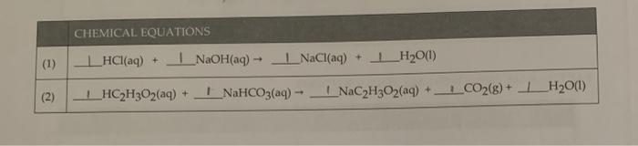 Solved CHEMICAL EQUATIONS (1) HCl(aq) | NaOH(aq) - NaCl(aq) | Chegg.com